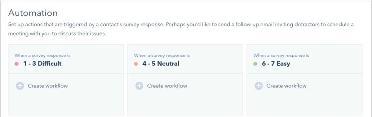Mastering Client Satisfaction with HubSpot Surveys Mastering Client Satisfaction with HubSpot Surveys