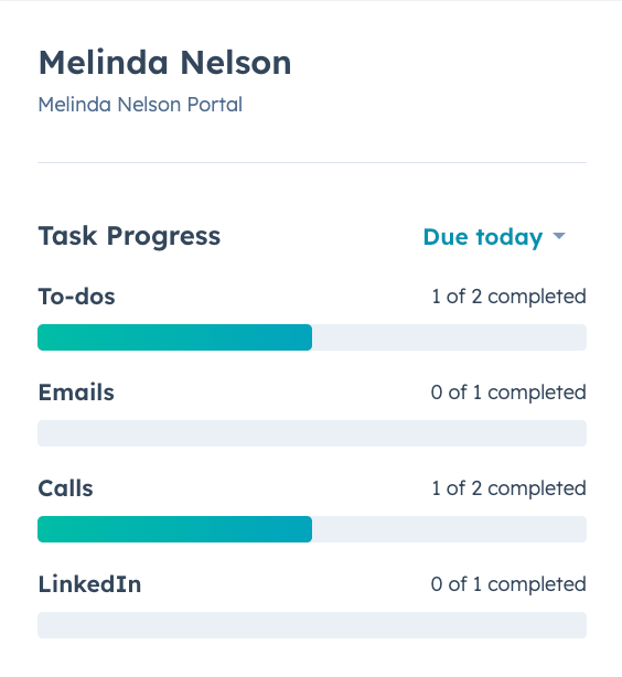 Exploring HubSpot Leads and Prospecting
