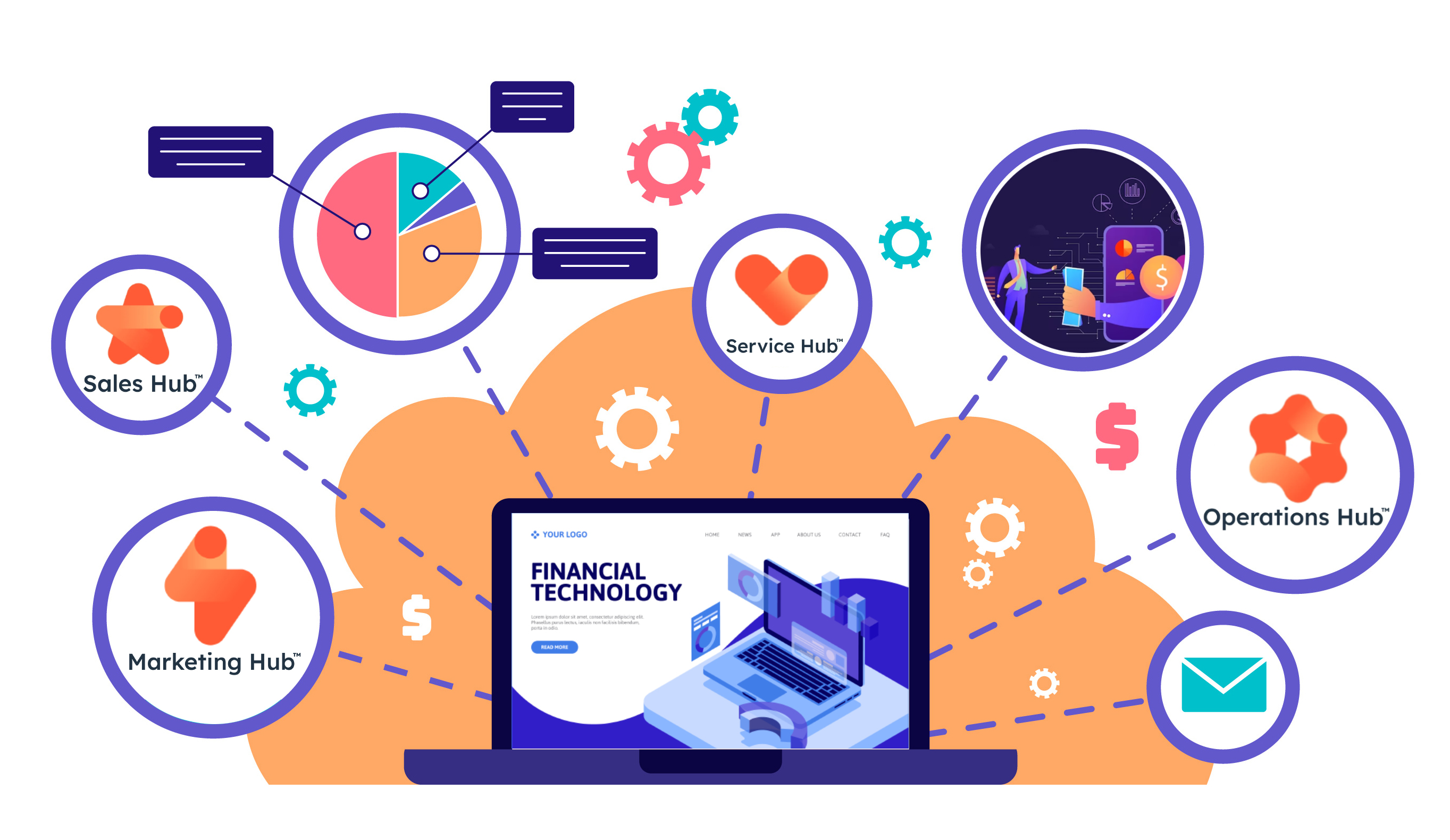 Revolutionizing Lending with a Full-Stack HubSpot Portal: A VC-Backed ...